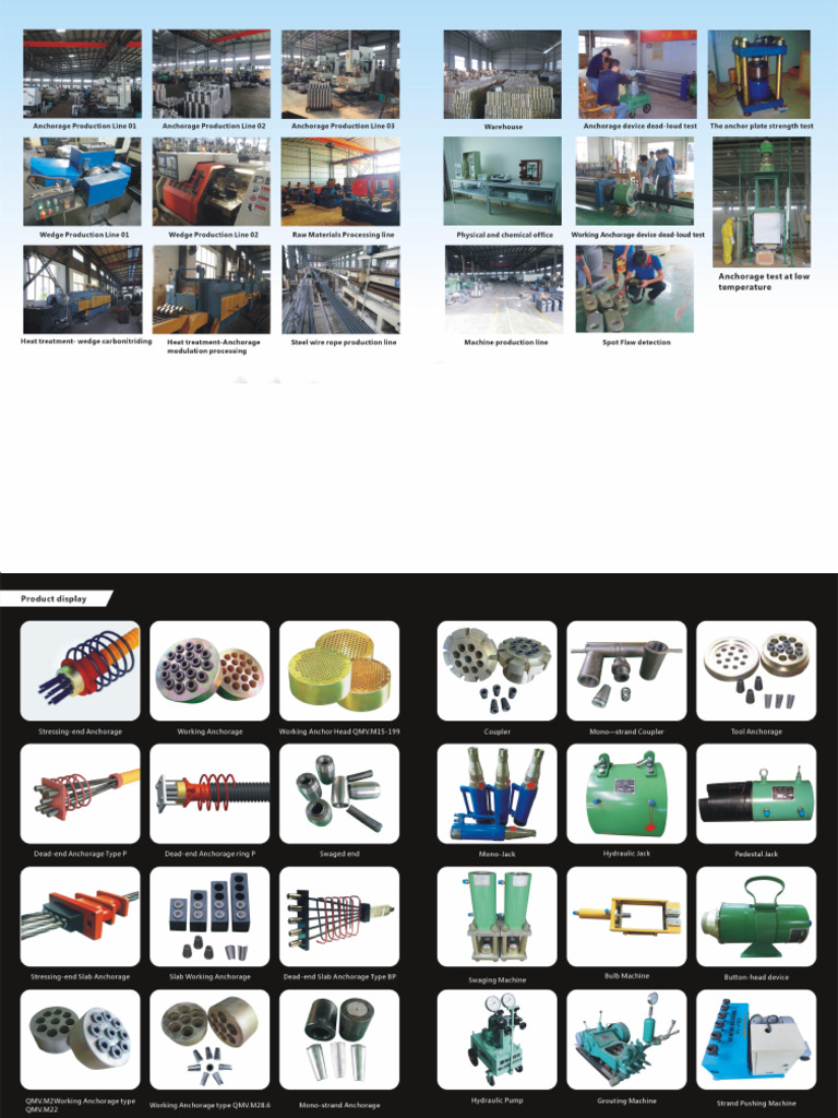 Catalogue - Anchor English | PDF