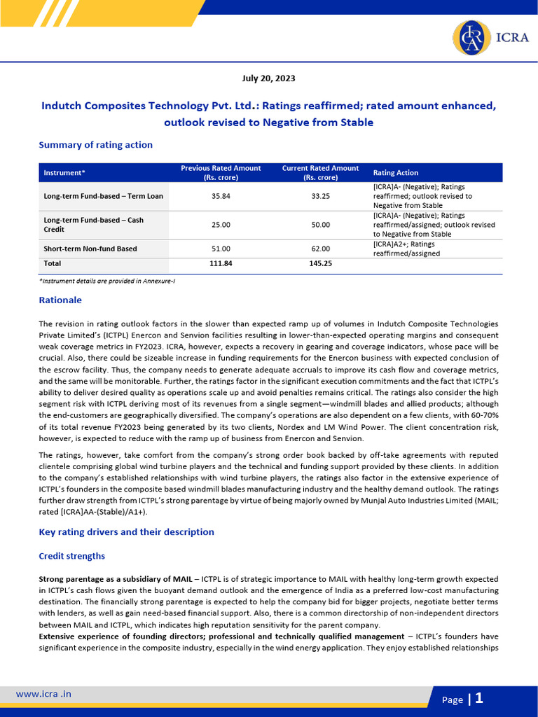 Indutch Composites Technology Pvt. LTD | PDF | Wind Power | Wind Turbine