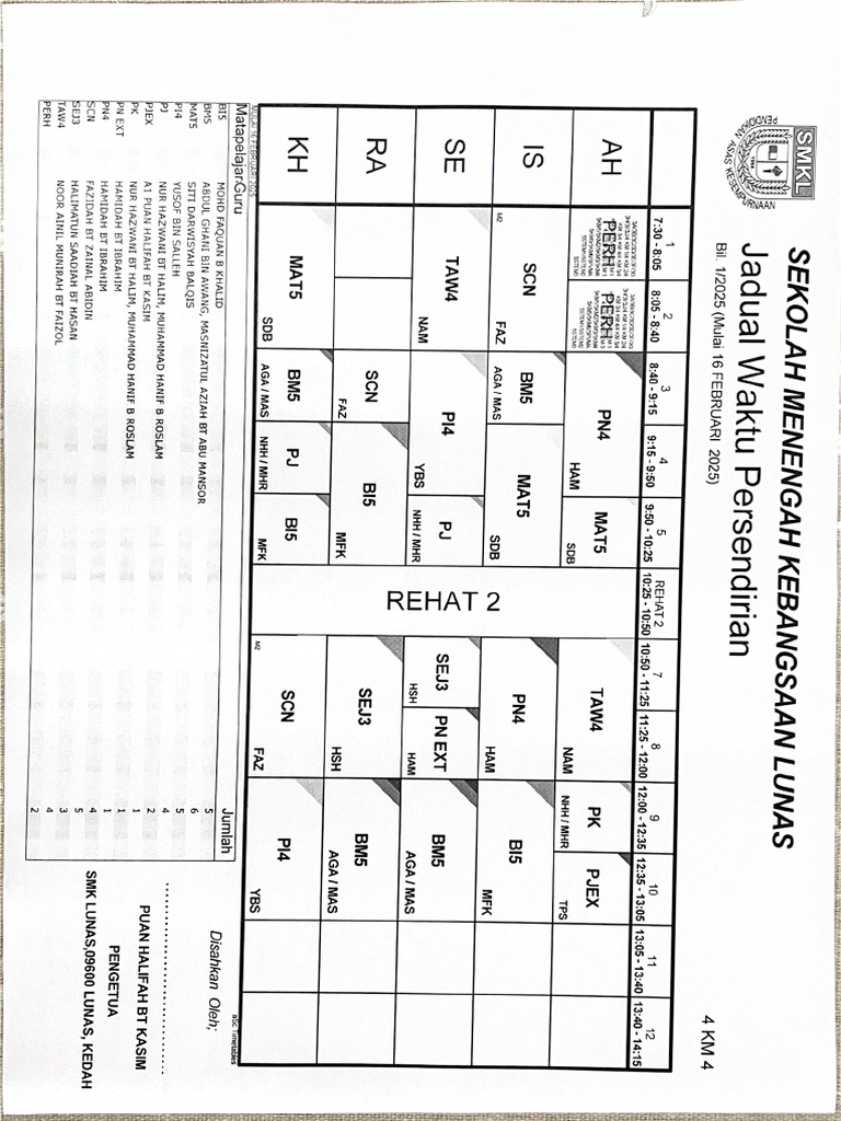 Jadual SMKL 4KM4 2025 | PDF