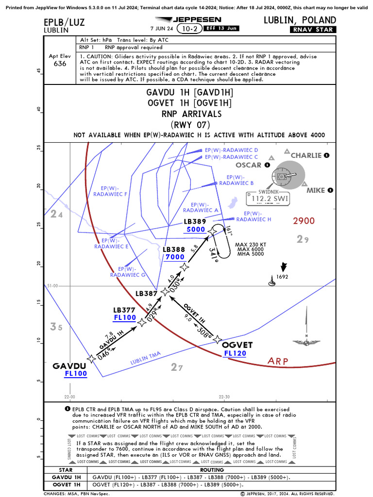 EPLB | PDF | Air Traffic Control | Visual Flight Rules