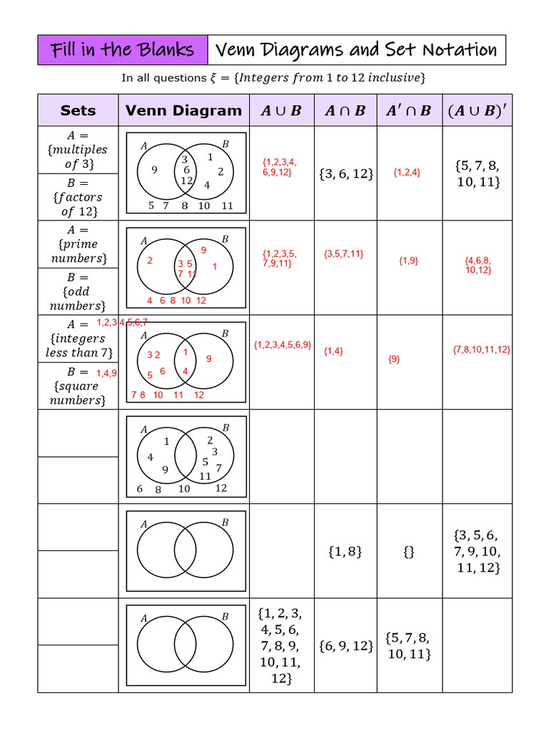 Venn Diagrams and Set Notation Fill in The Blanks-2 | PDF