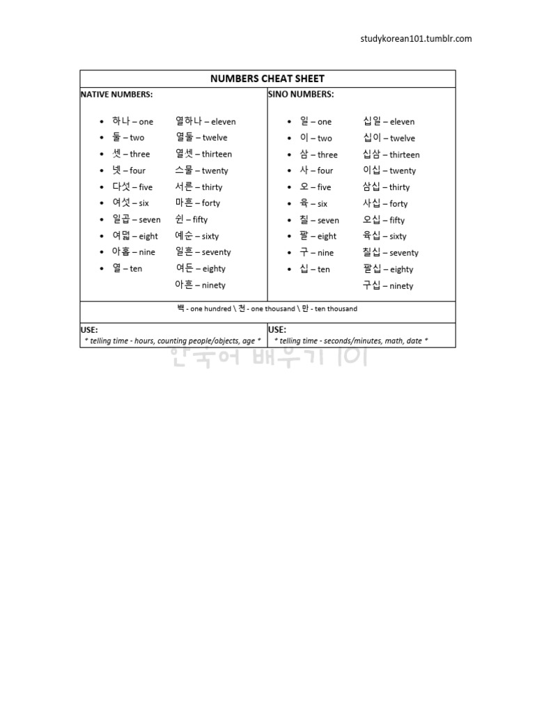 Korean Numbers Cheat Sheet Sk101 1 | PDF