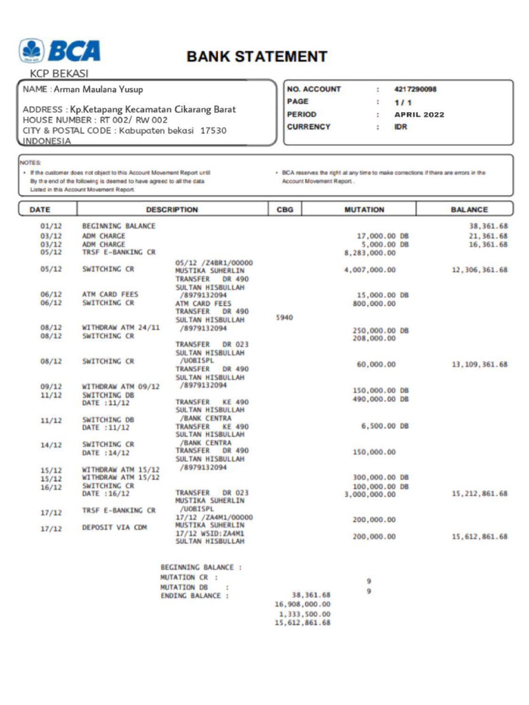 Indonesia Bank Statement Pdf