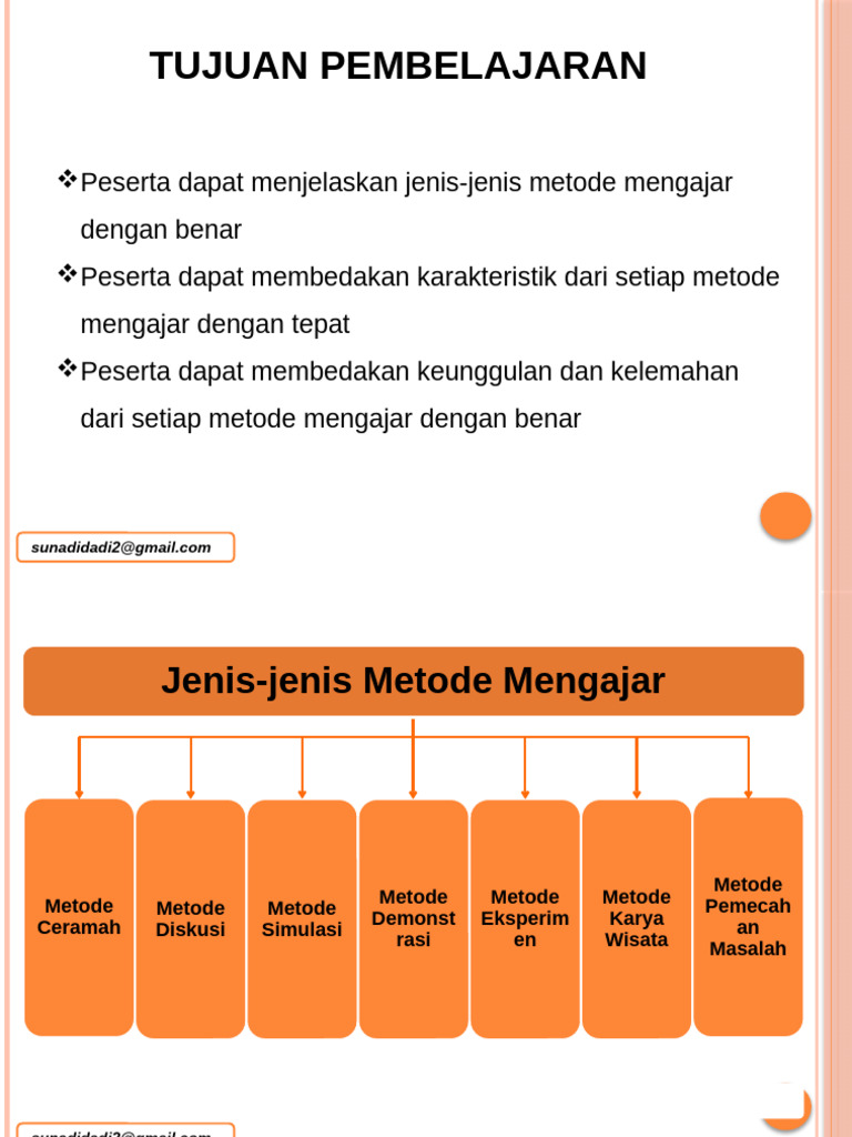 MACAM MACAM METODE MENGAJAR | PDF