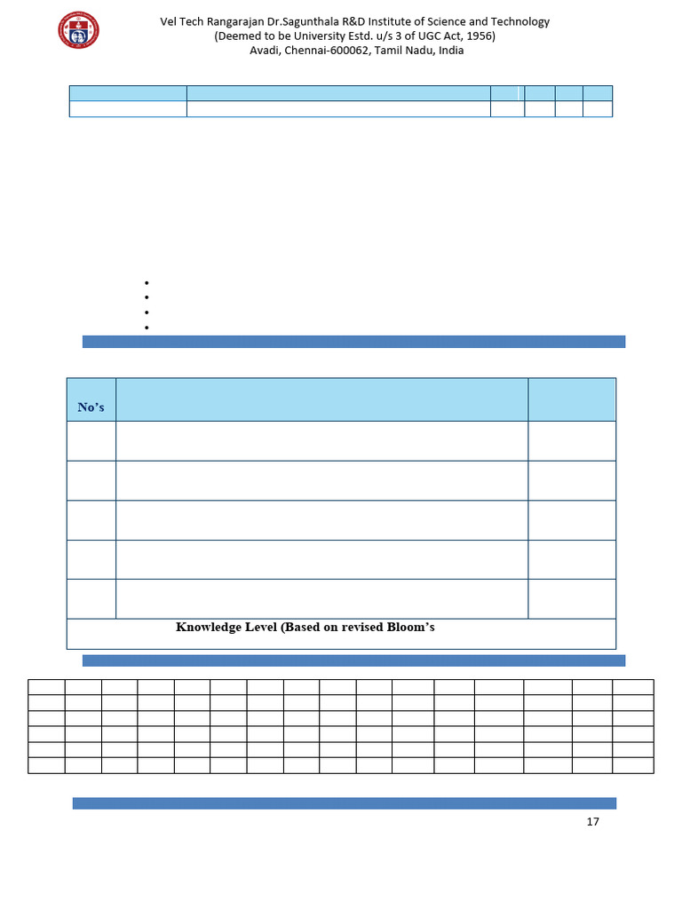 DSA SYLLABUS VELTECH | PDF | Algorithms | Algorithms And Data Structures DSA SYLLABUS VELTECH | PDF | Algorithms | Algorithms And Data Structures