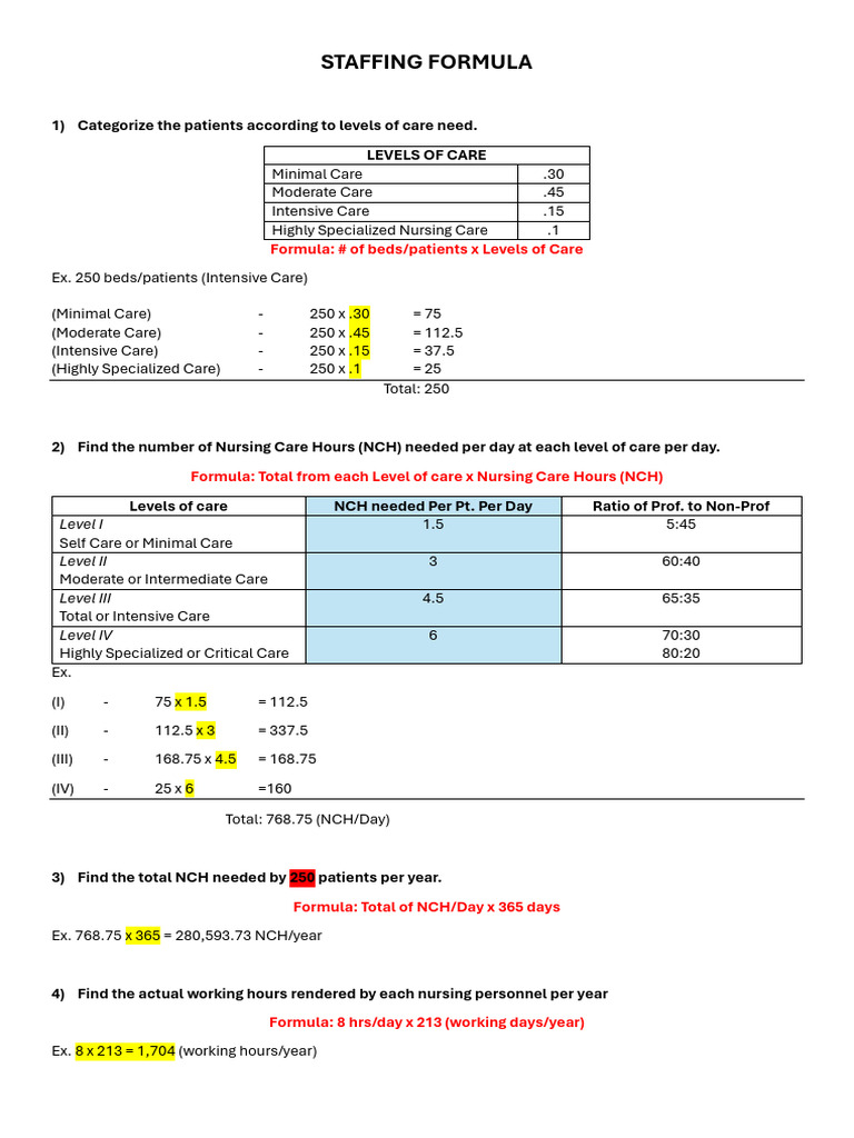 Staffing Formula | PDF | Intensive Care Unit | Medical And Health ...