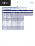 OOCL IMPORT IHL Charges INDIA OOCL - INFONET - EFFECTIVE FROM JANUARY ...