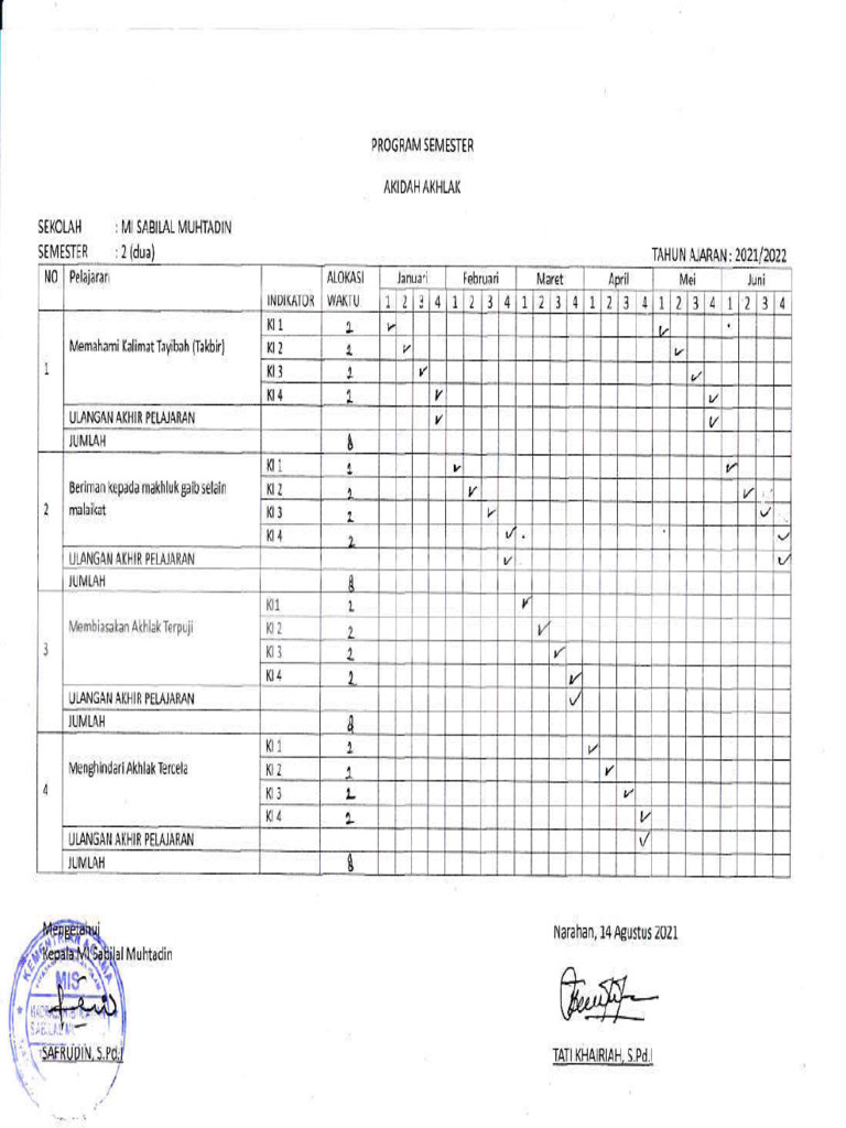 Promes Sem2 2021 - 20250227 - 0001 | PDF