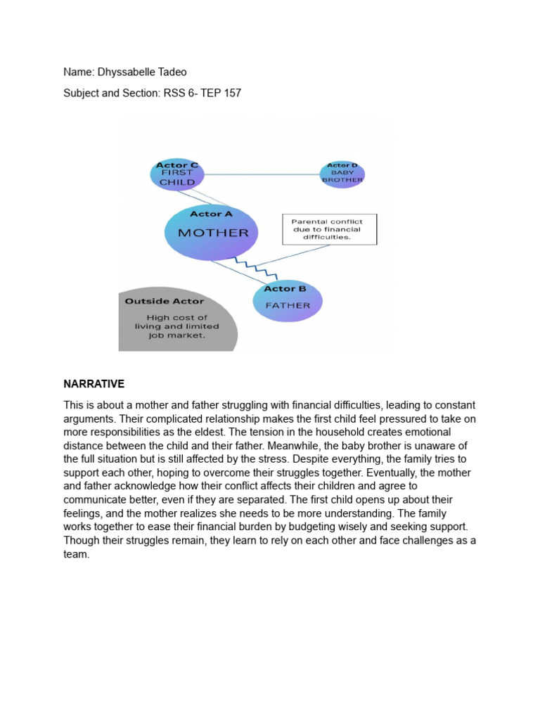 Family Struggles and Resilience | PDF