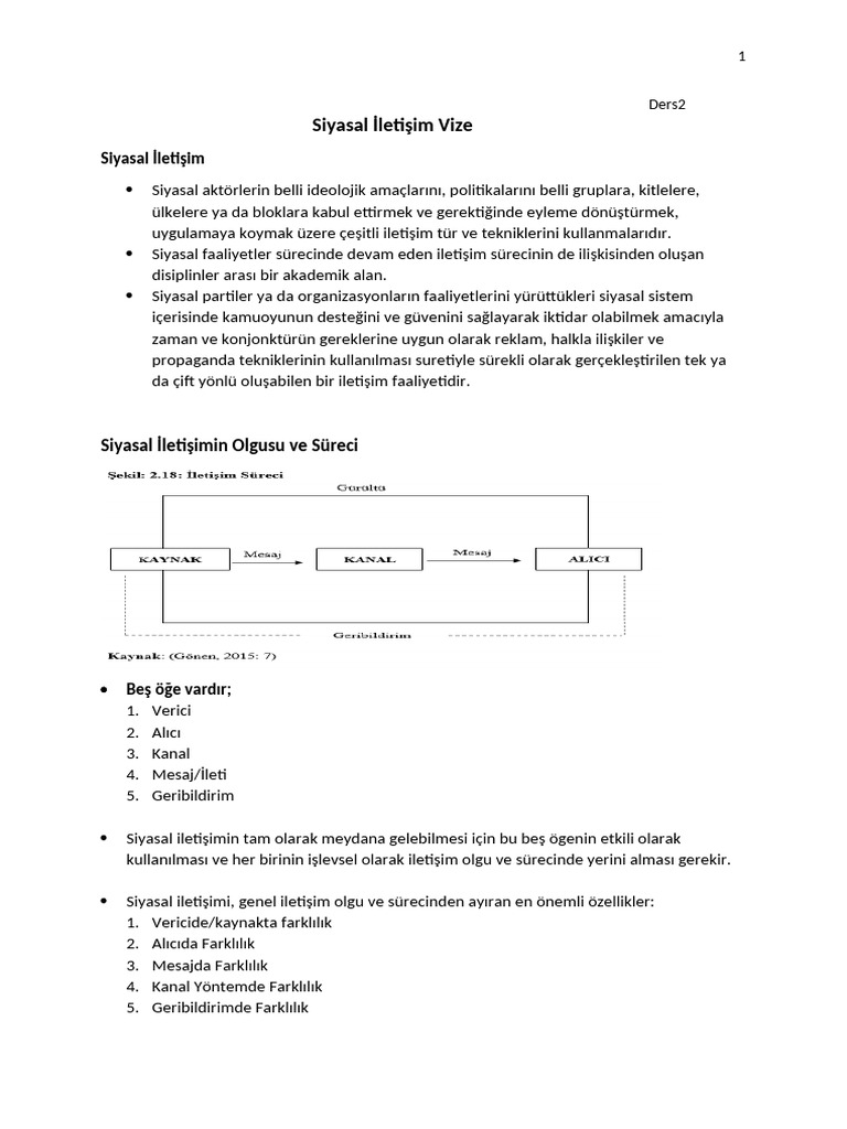 Siyasal İletişim vize | PDF