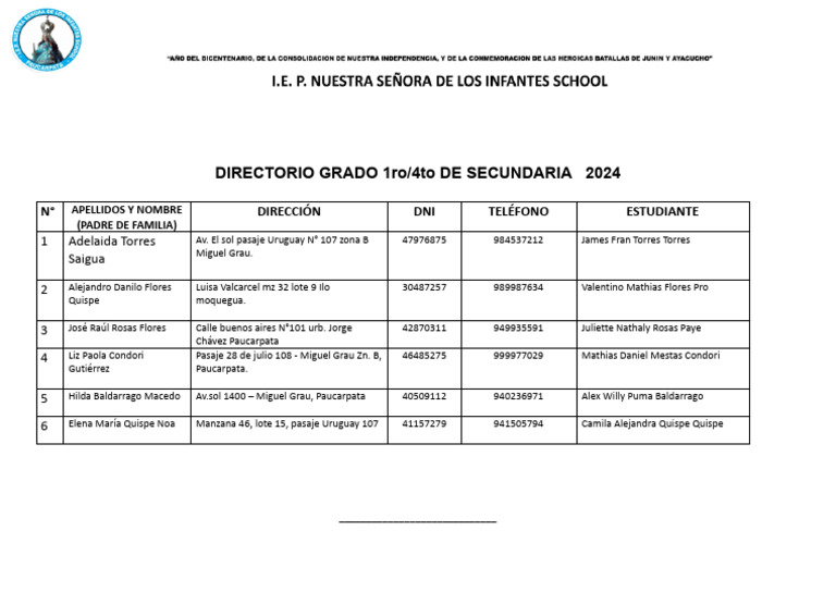 Directorio Estudiantes Secundaria 2024 | PDF