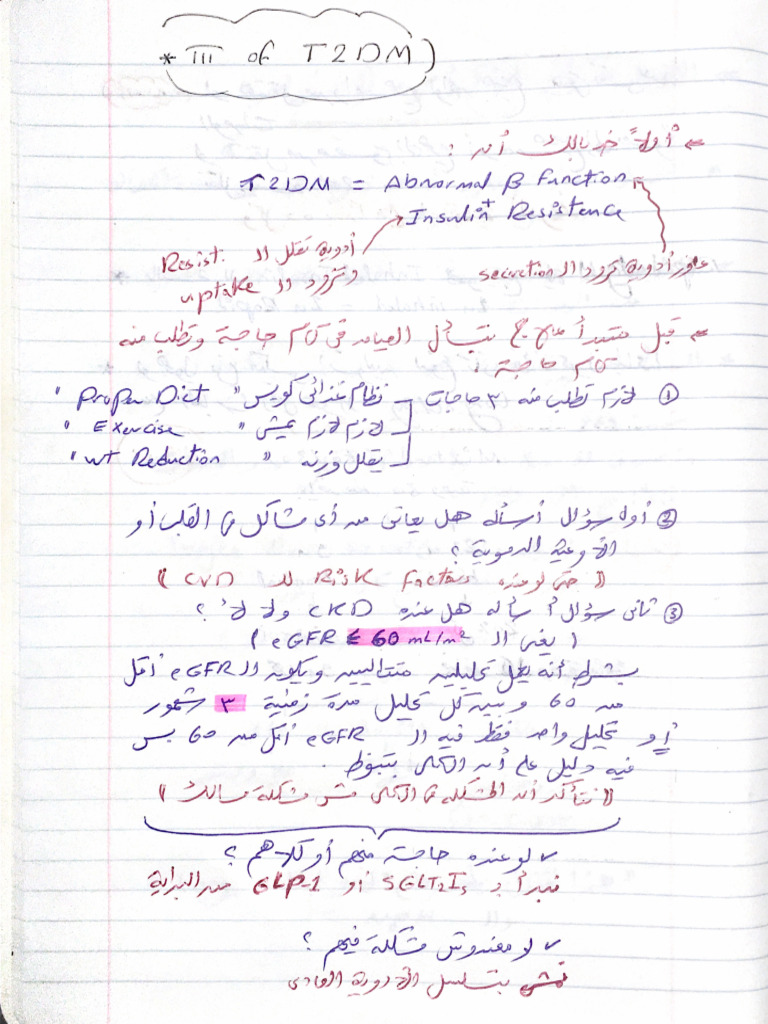 Management of T2DM | PDF