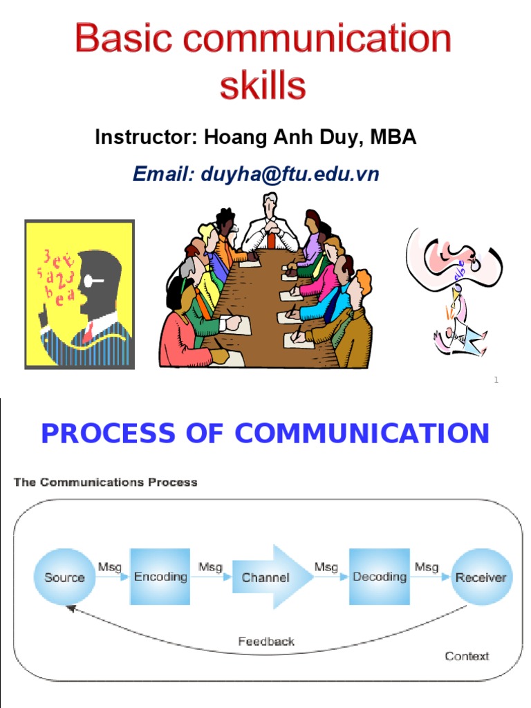 basic-communication-skills-duy-students-body-language-nonverbal