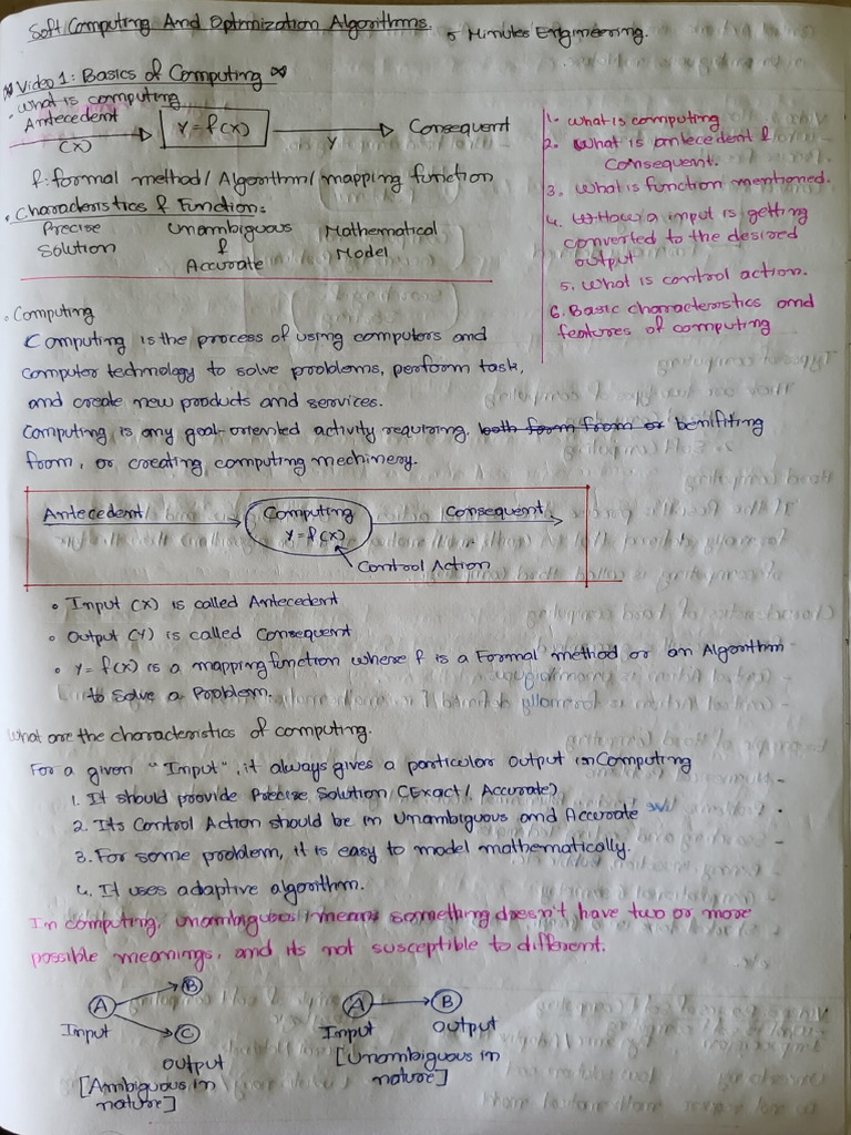 Lec 1 Soft Computing Hand Written | PDF