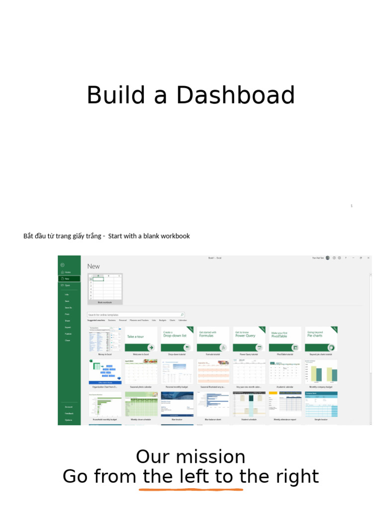 Dashboard Process | PDF | Computer Programming | Information Science
