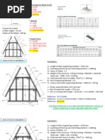 Trunnion_Lifting_Lug_Design | PDF