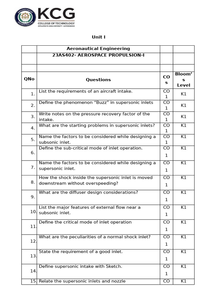 Aerospace Propulsion Exam Questions | PDF | Turbine | Jet Engine
