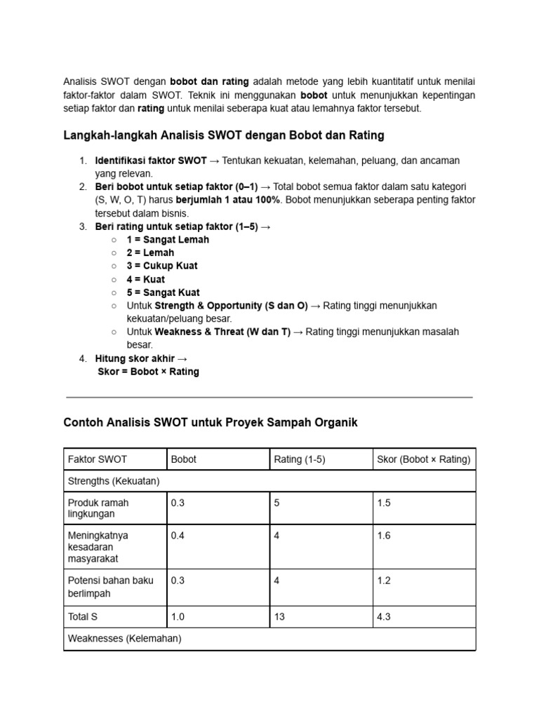 Analisis SWOT Dengan Bobot Dan Rating | PDF