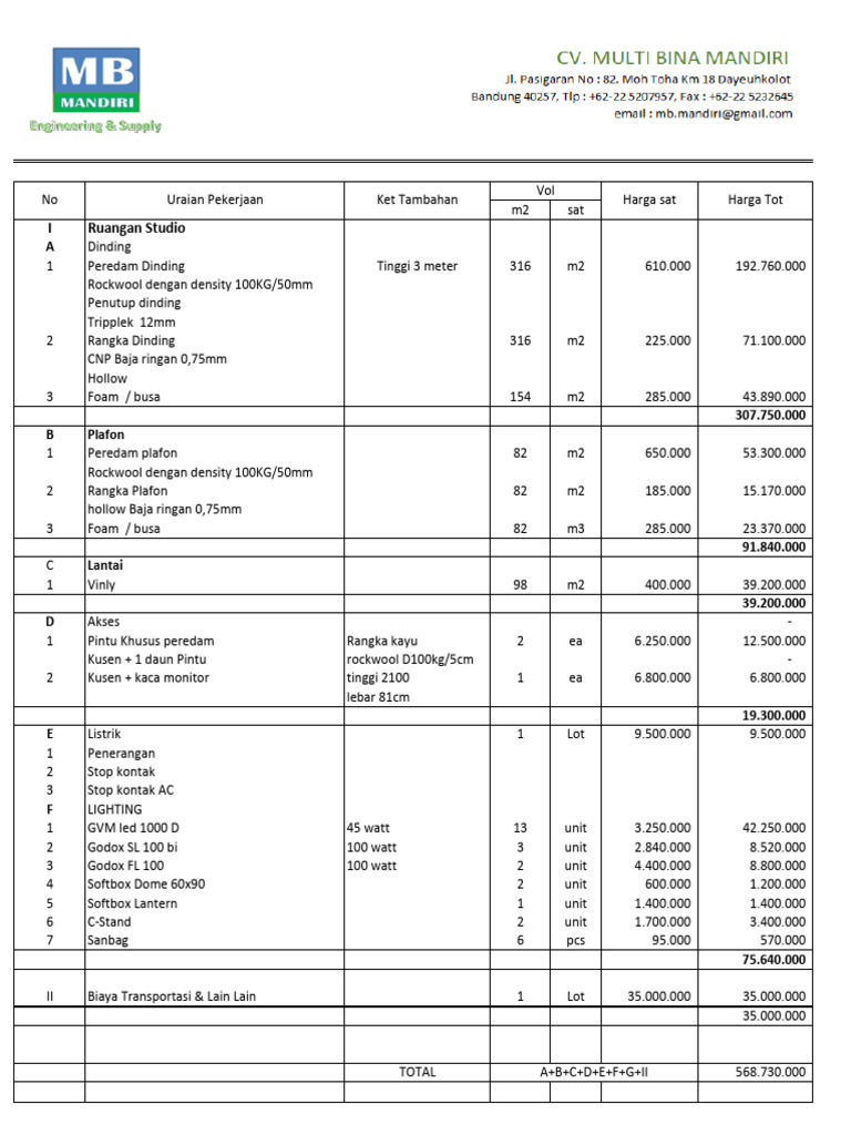 REV2 Rab Studio Room 281224 | PDF