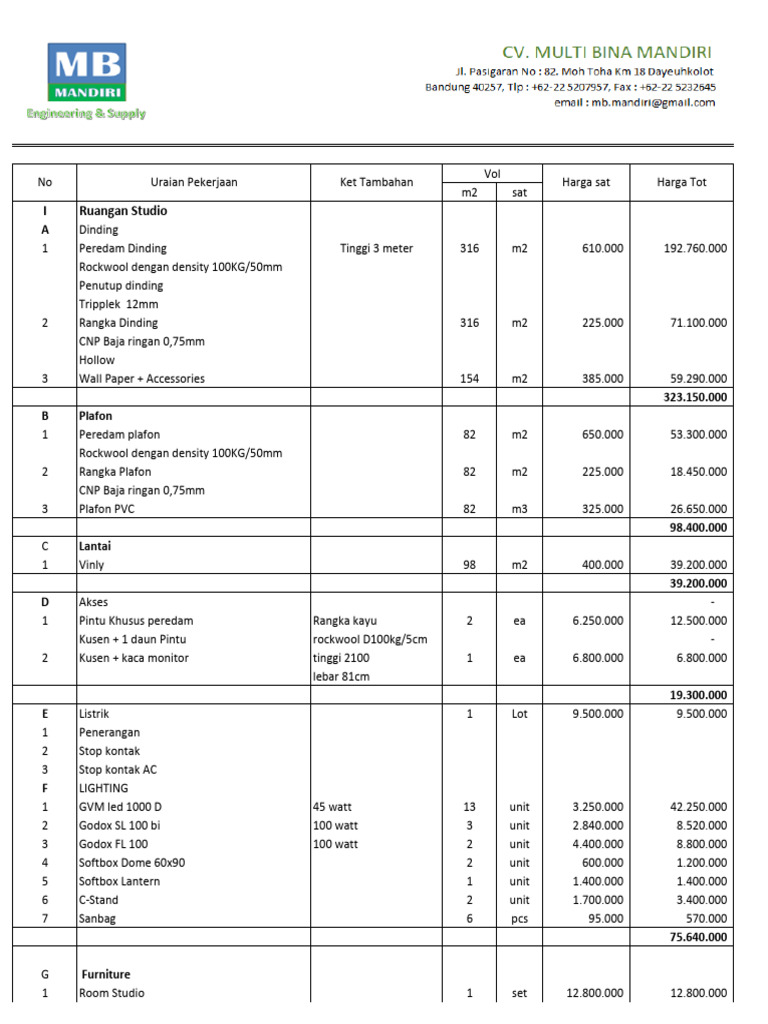 REV Rab Studio Room 281224 | PDF