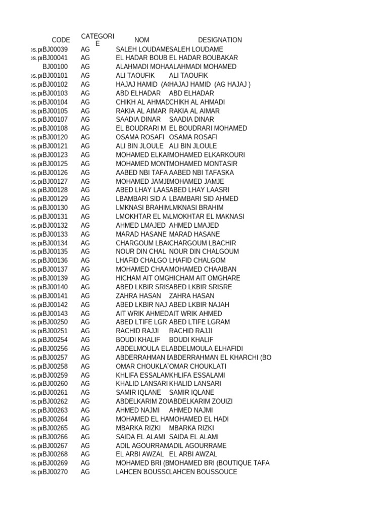 Clients Bj3 (Partagé) | PDF