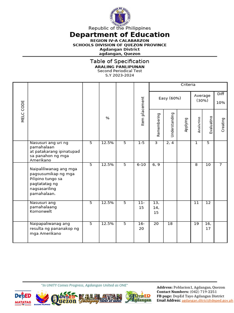 Ap 2ND Periodical Test 2023-2024 | PDF