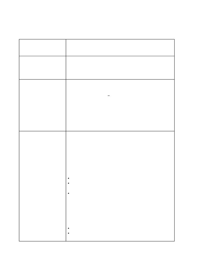 Uraian Singkat Fasade Direktorat | PDF