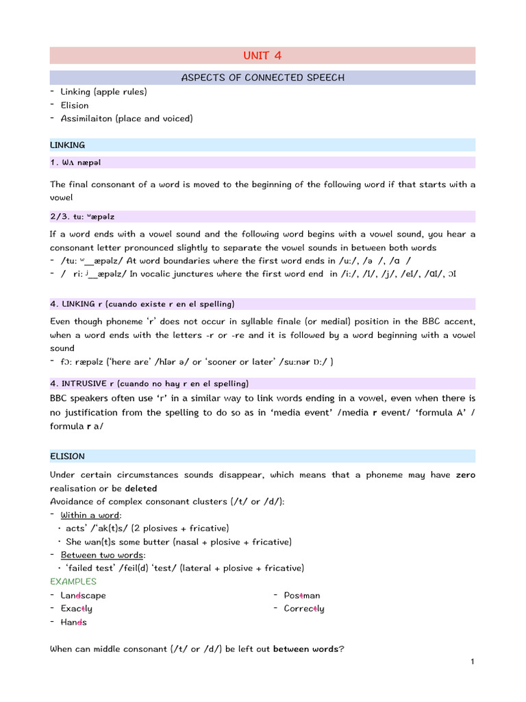 Connected Speech: Linking, Elision, Assimilation | PDF | Syllable ...