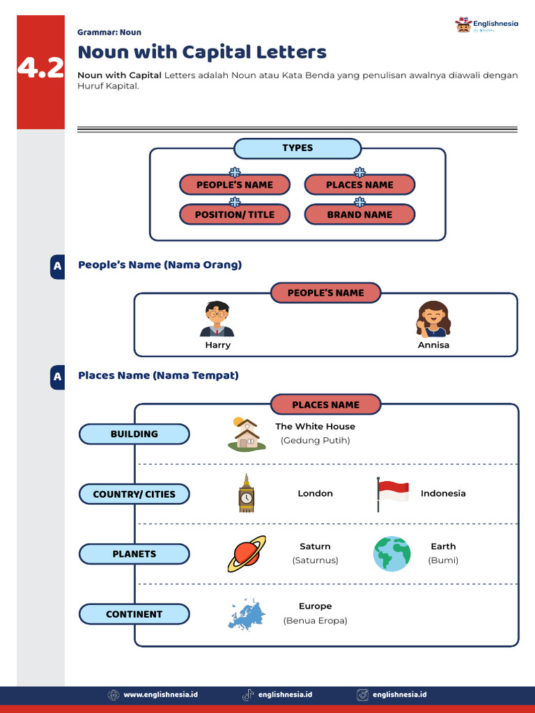 02 - Noun With Capital Letters - 05v4orp8tz | PDF