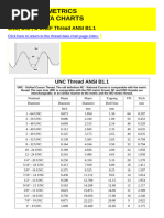 UNC, UNF, & UNEF Thread ANSI B1,1 PDF | PDF | Machining | Metalworking