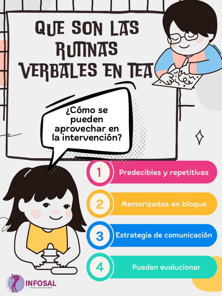 Manual de Lenguaje en TEA | PDF | Autismo | Comunicación