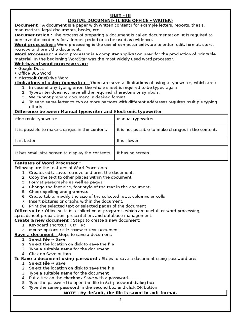 IT 402 Capsule Course SS Unit - III Digital Writer | PDF | Word Processor | Cursor (User Interface)
