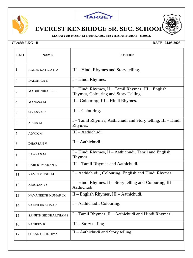 PRIZE LIST OF LKG B | PDF