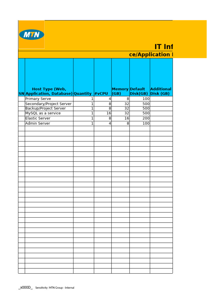 Infrastructure Request Form - v3.0 | PDF
