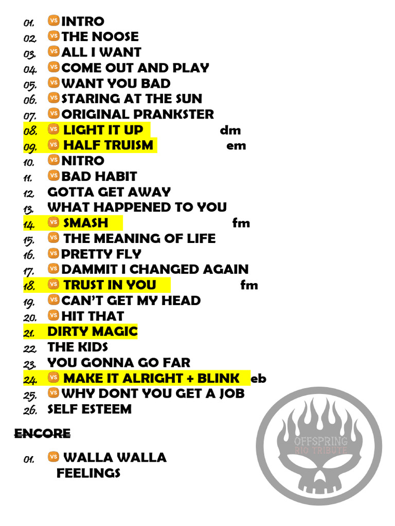 Setlist OFFS MACACO CAOLHO 28 FEV 25 | PDF