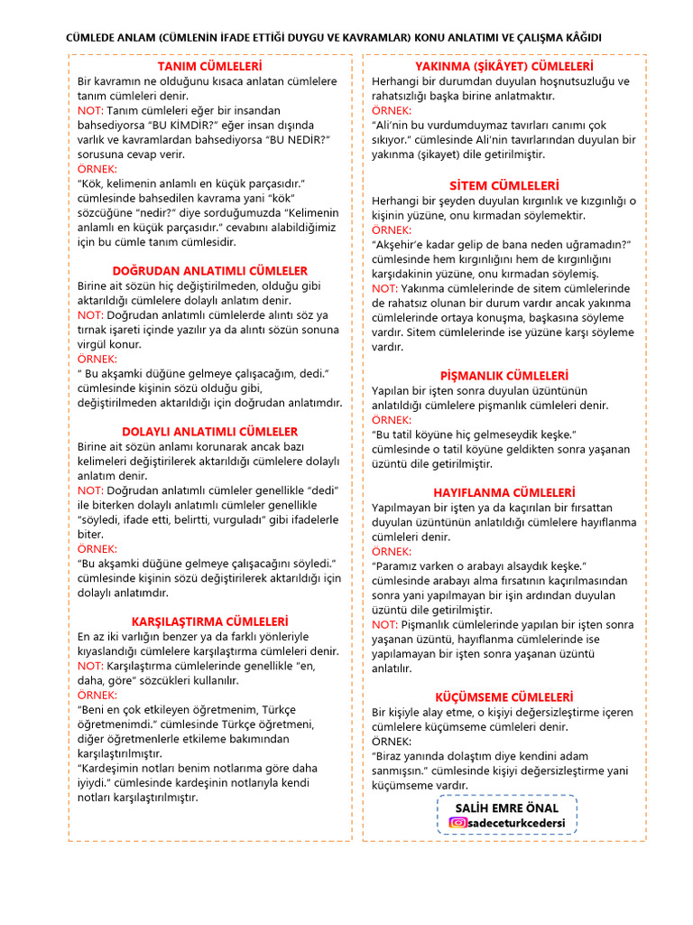 Sınıf Cümlenin İfade Ettiği Anlam (Salih Emre Önal) | PDF