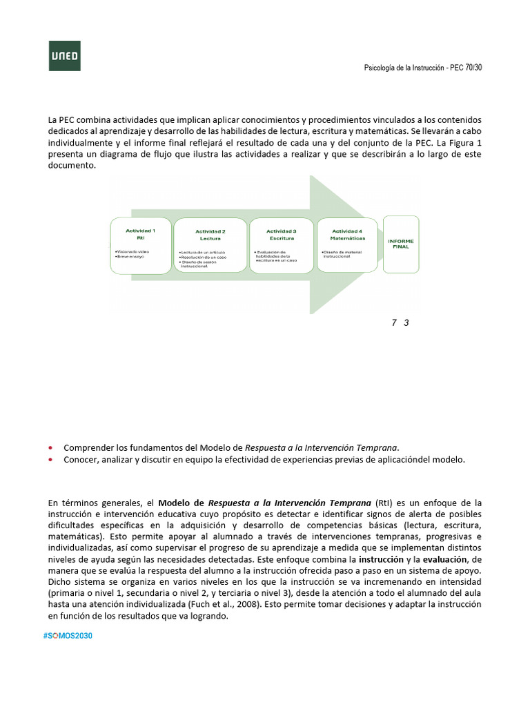 1 - PsicologÃ A de La InstrucciÃ N - Cuadernos de Prã¡cticas - PEC 30 - UNED 2024-2025 v2-2-4 | PDF