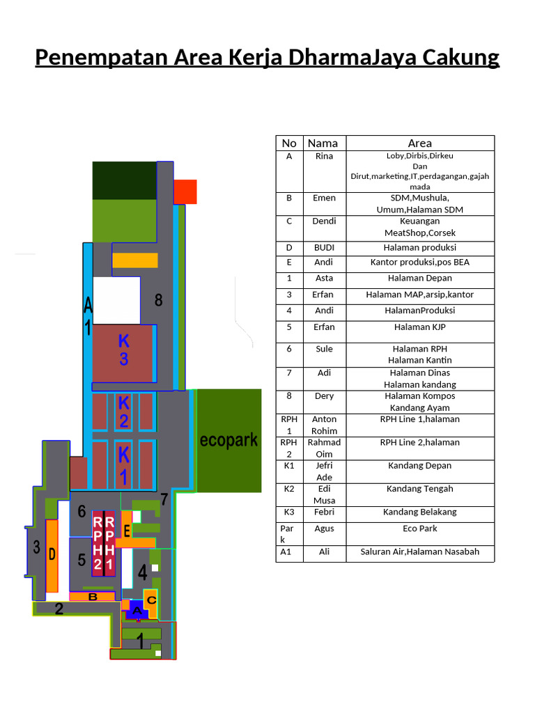 PLOTINGAN | PDF