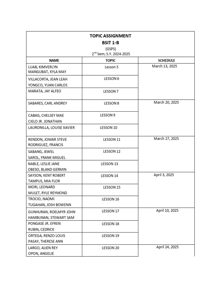 Topic Assignment GSPS BSIT 1 B | PDF