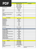 Mapa Glicêmico Glicemia Controle | PDF