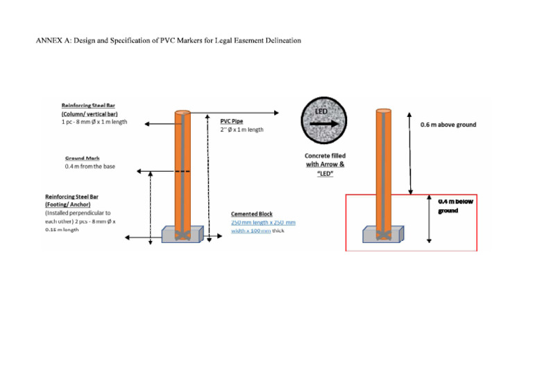 PVC Marker | PDF