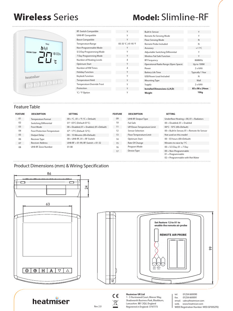 Slimline-RF-Datasheet (1) | PDF | Manufactured Goods | Electronics