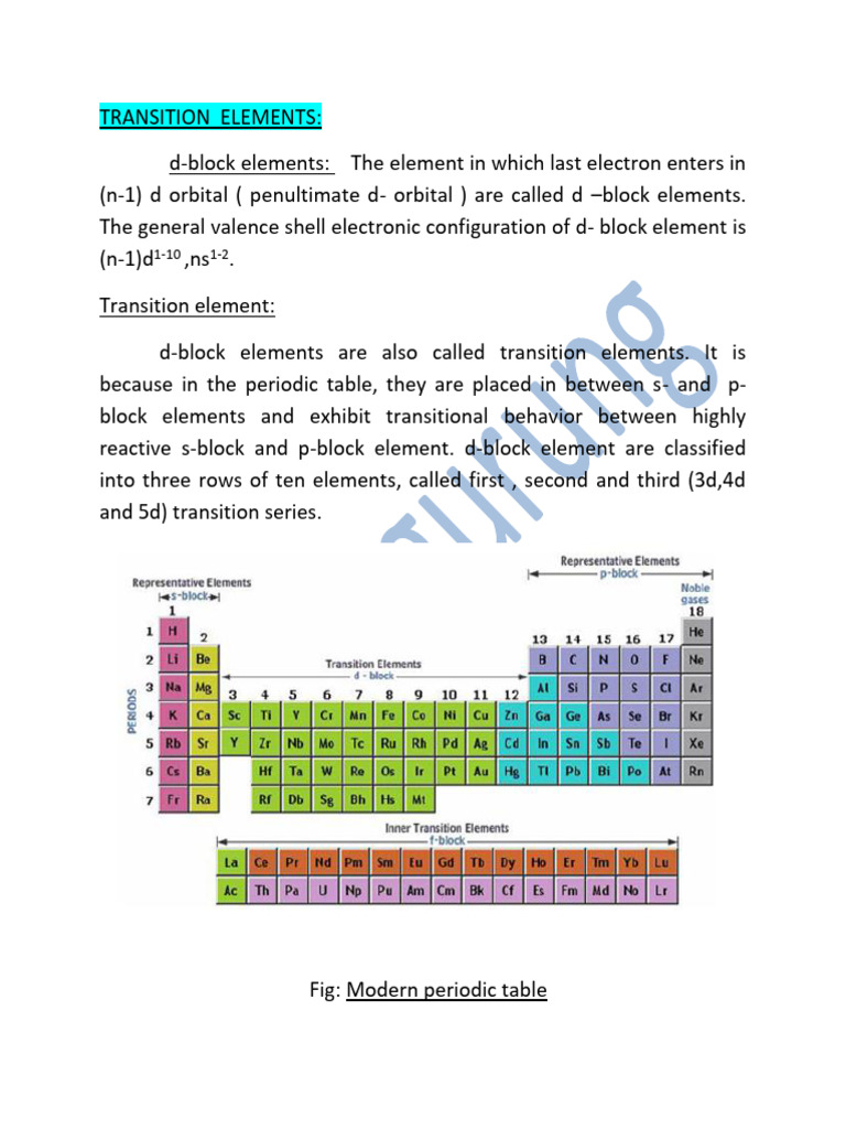 Transition Metals | PDF
