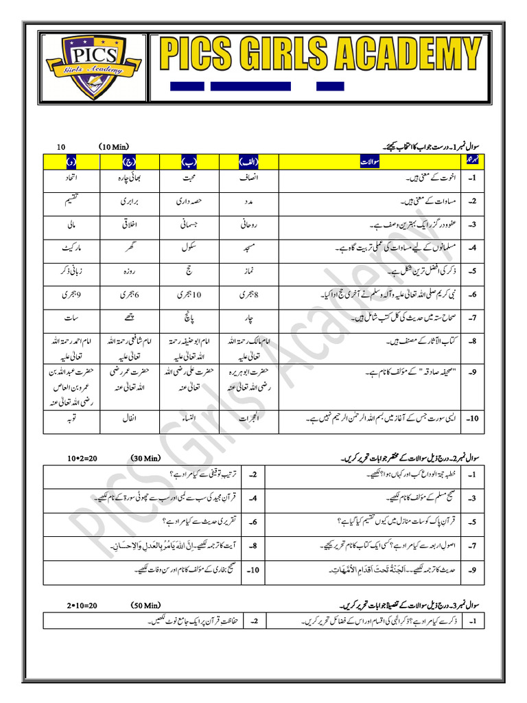 ISLAMIYAT LAZMI TRACK 5 New | PDF