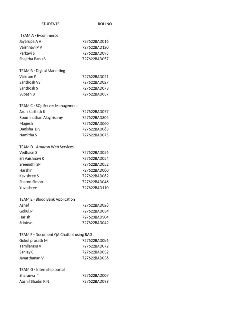 Satyam Namdev Student Teams List | PDF