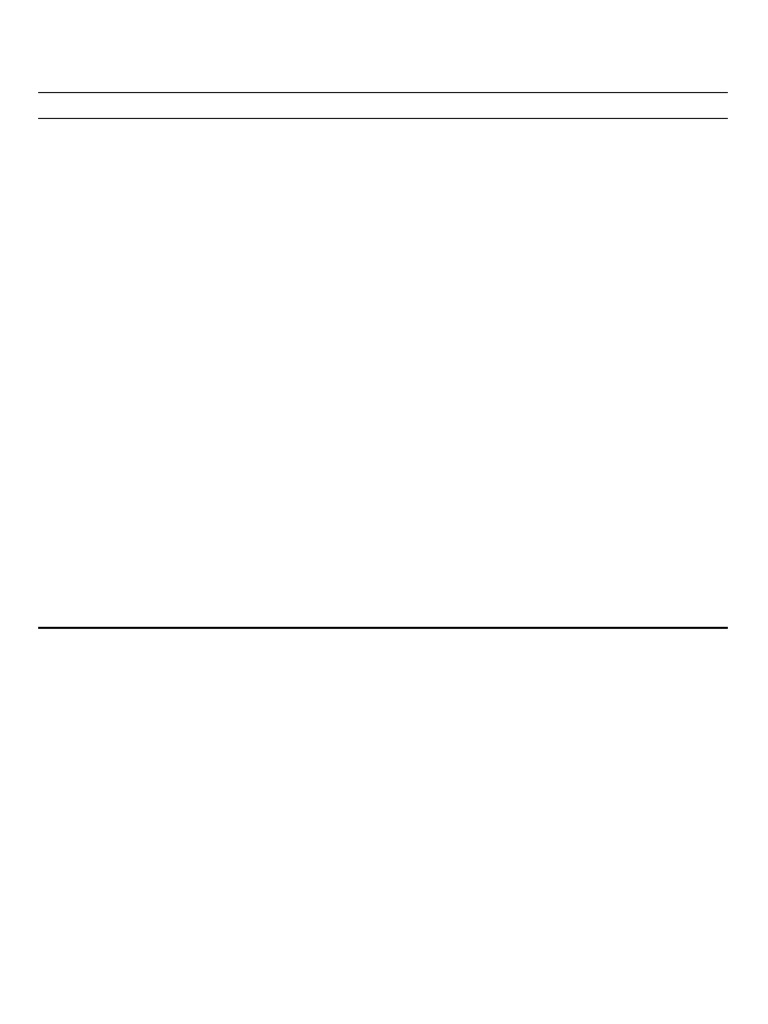 addisu mengesha tadege final thesis | PDF | Photovoltaic System ...