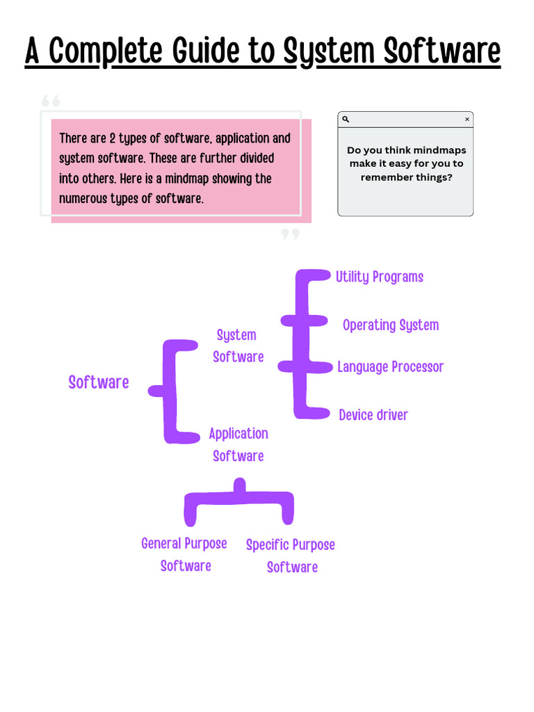 A Complete Guide To System Software | PDF | Operating System | Computer Virus