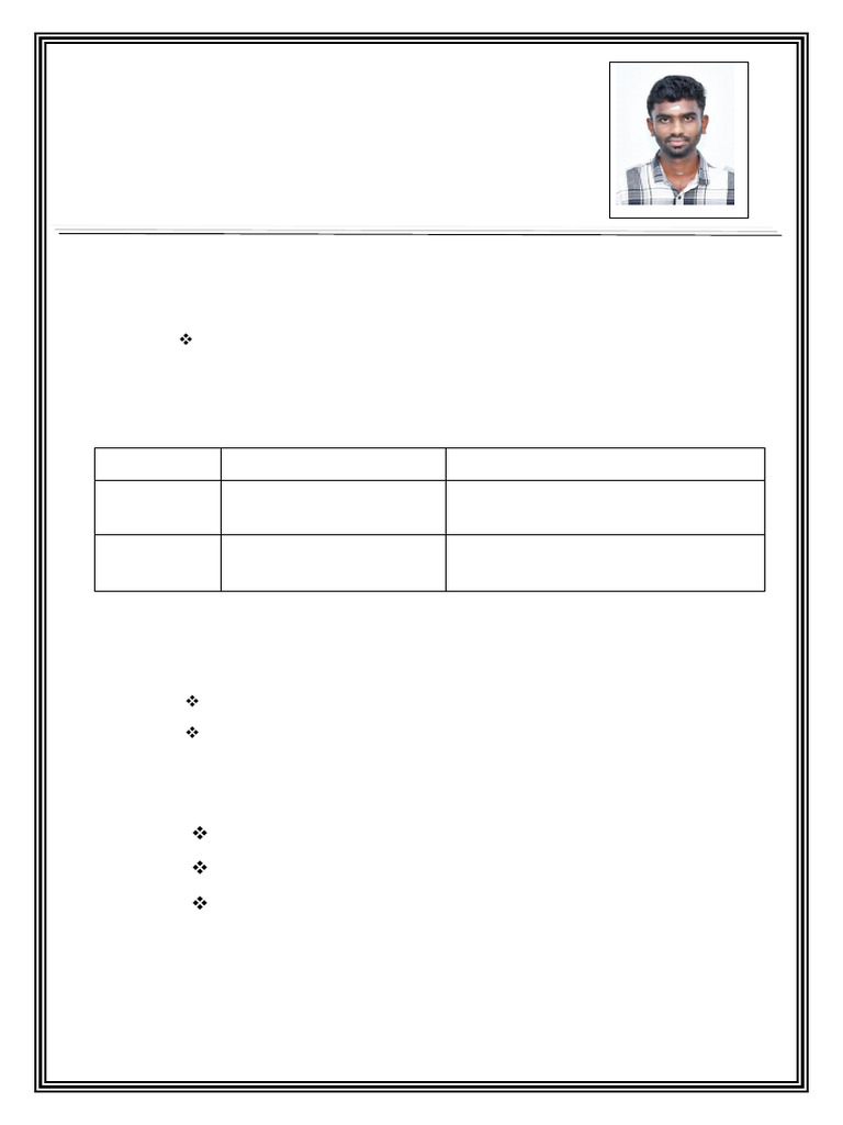 Surya Resume | PDF