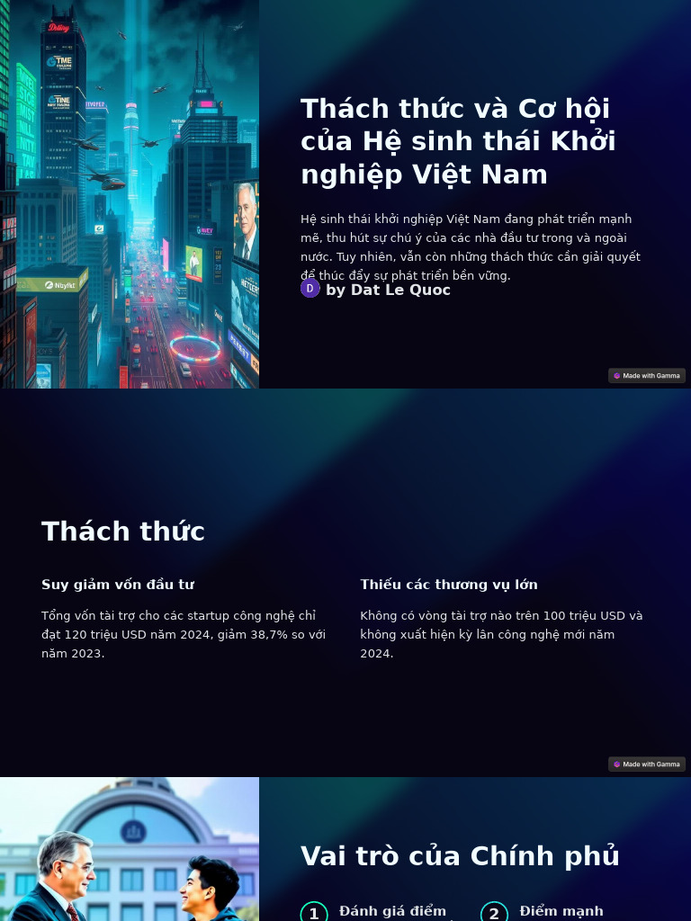 Thach-thuc-va-Co-hoi-cua-He-sinh-thai-Khoi-nghiep-Viet-Nam | PDF