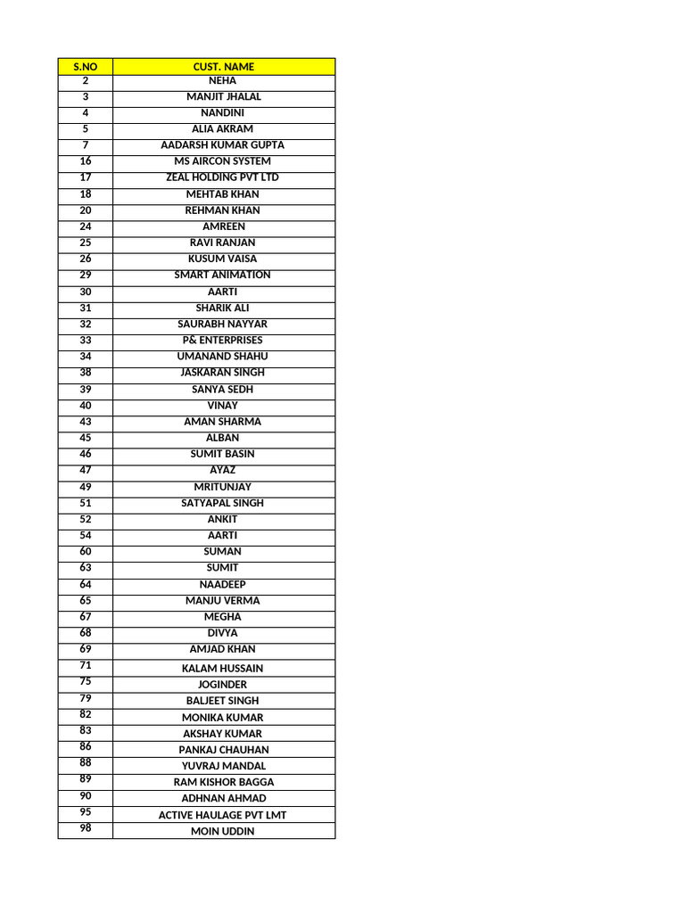 Master Excel For Calling | PDF
